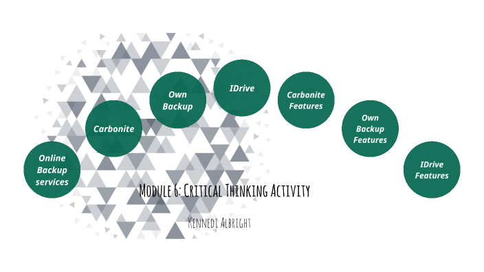 Module 6 : Critical Thinking Activity by Kennedi Albright on Prezi