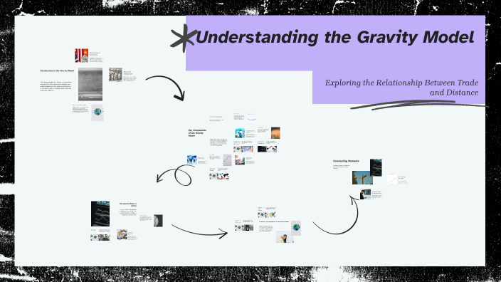 Understanding the Gravity Model by Test User on Prezi