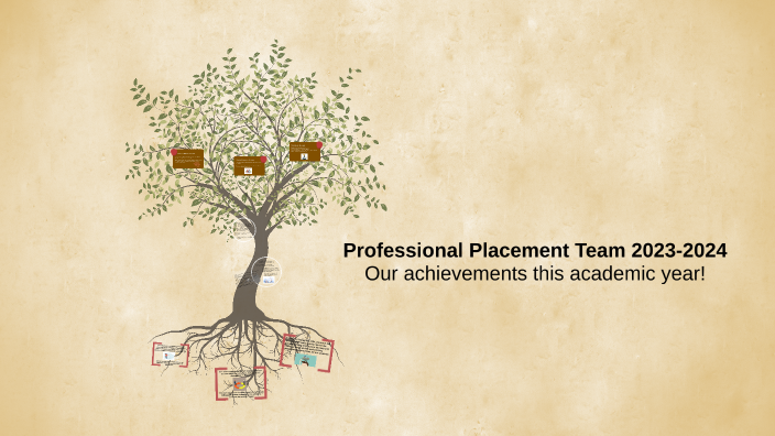 Achievements in the Placement team by Sophie Robinson on Prezi