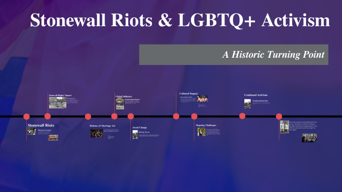 Stonewall Riots and LGBTQ+ Activism by Damel L-H on Prezi
