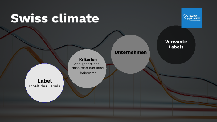 Swiss climate by chizoba amadi on Prezi