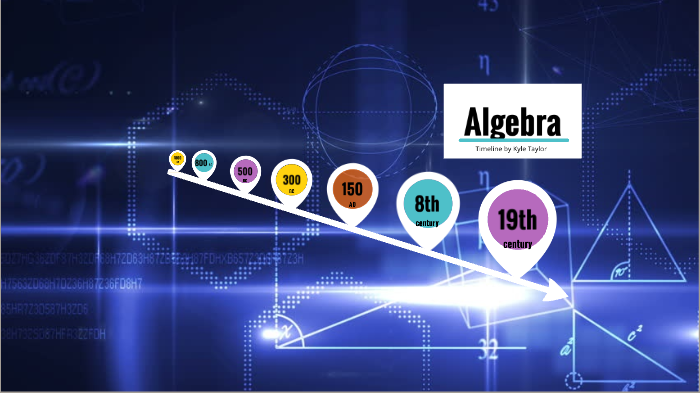 Algebra Timeline by Kyle Taylor on Prezi