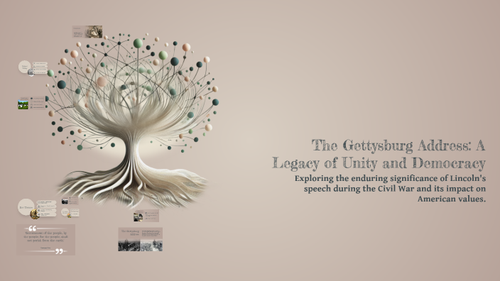 The Gettysburg Address: A Legacy of Unity and Democracy by Unkown on Prezi