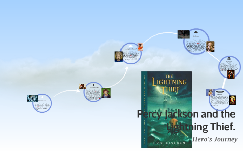 Percy Jackson and the Lightning Thief, The Hero's Journey. by Mackenzie ...