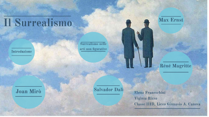 Il Surrealismo by Elena Franceschini on Prezi