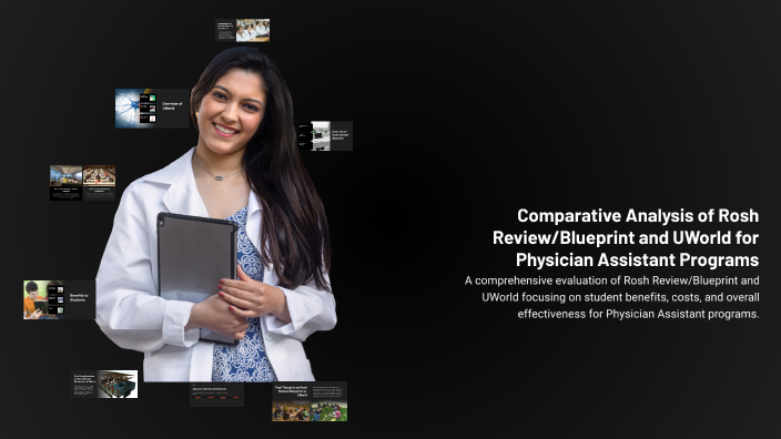 Comparative Analysis of Rosh Review/Blueprint and UWorld for Physician ...