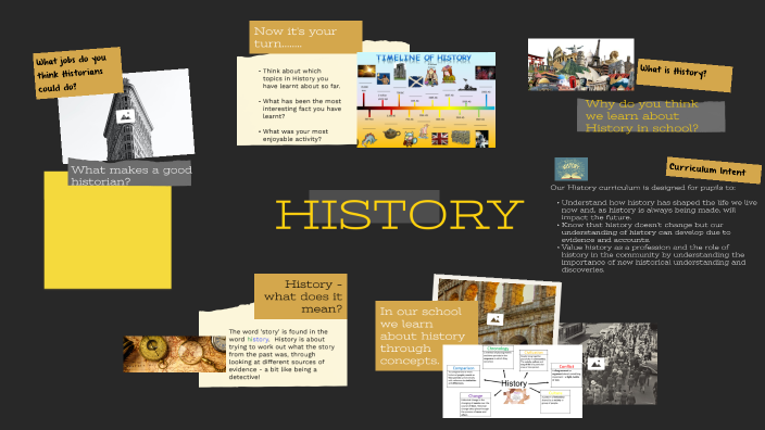 History Assembly by Laura Hancock on Prezi