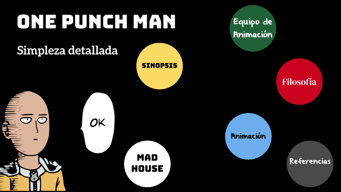 One Punch by Juan Pollo Resendes on Prezi
