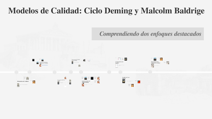 Modelos de Calidad: Ciclo Deming y Malcolm Baldrige by maria jose diaz ...
