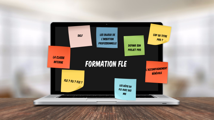 Formation Fle By On Prezi