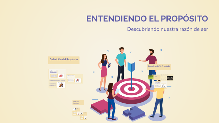 ENTENDIENDO EL PROPÓSITO by Stefania Gonzalez on Prezi