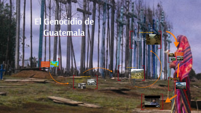 El Genocidio de Guatemala by Kelly Deas on Prezi
