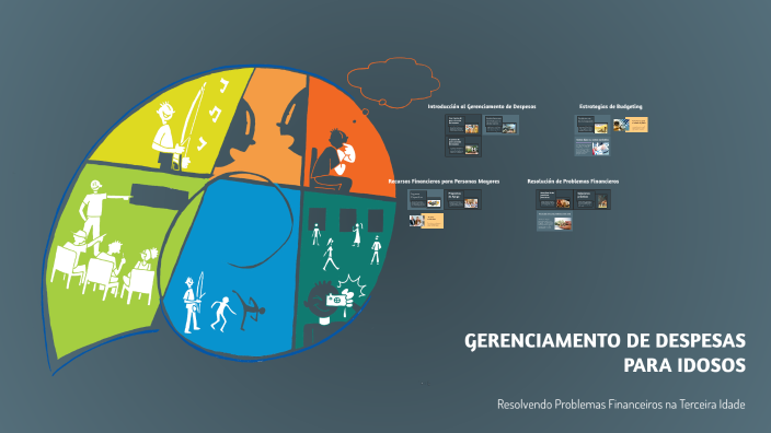GERENCIAMENTO DE DESPESAS PARA IDOSOS by Arthur Lazarin on Prezi