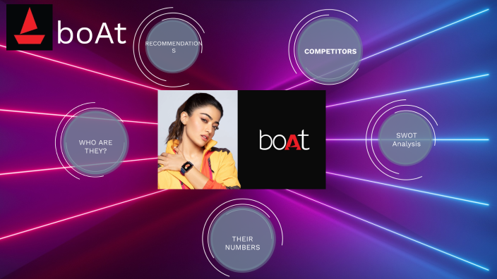 Boat Presentation by Arjun Pandey on Prezi