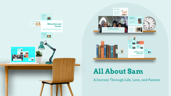 All About Sam by Samantha Arias on Prezi