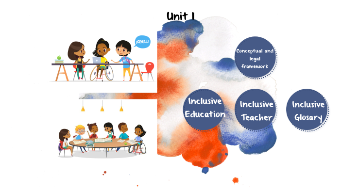 Inclusive Education Unit 1 by Hans Asencio LP on Prezi