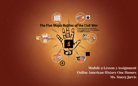 Module 9 Lesson 2 Assignment by shisha roo on Prezi