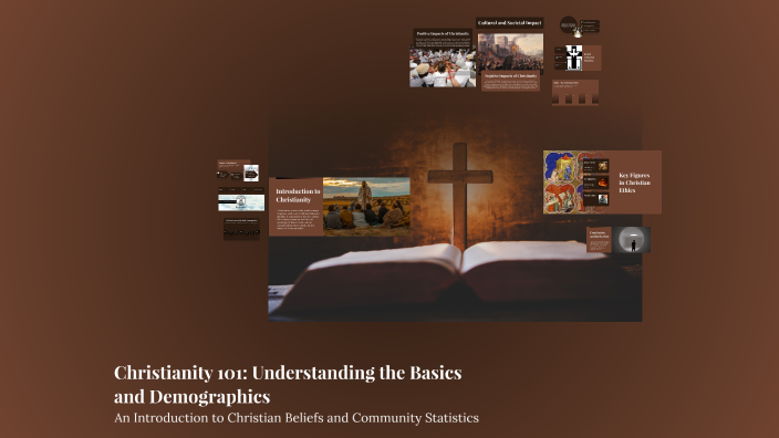 Christianity 101: Understanding the Basics and Demographics by Sarah ...