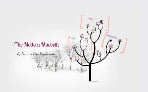 Macbeth-Summative Project by Jody Smith on Prezi