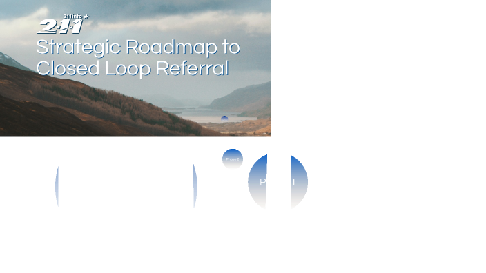 211Info Option 6 by Kevin Brooks on Prezi