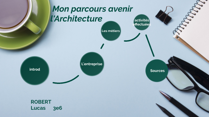 archi oral stage by lucas robert on Prezi