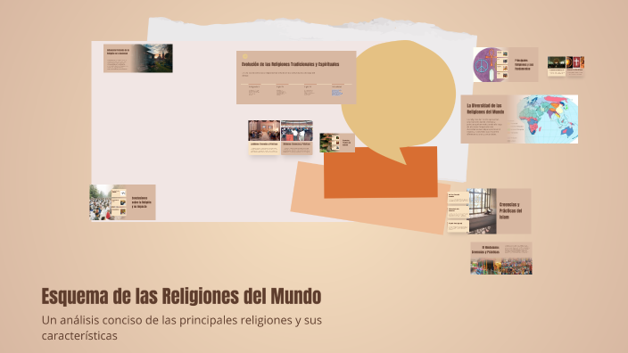 Esquema de las Religiones del Mundo by Carmen Perez on Prezi