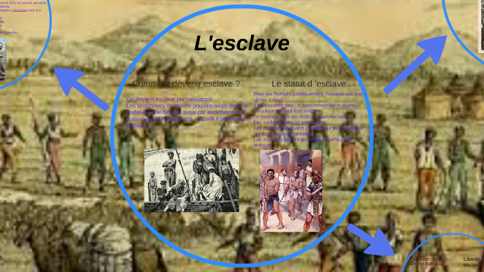Exposé esclave by Raphael Quilichini on Prezi