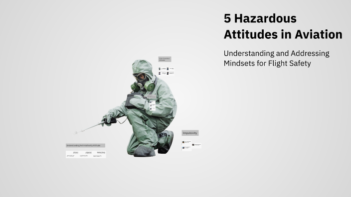 5 Hazardous Attitudes in Aviation by Pratham Naik on Prezi