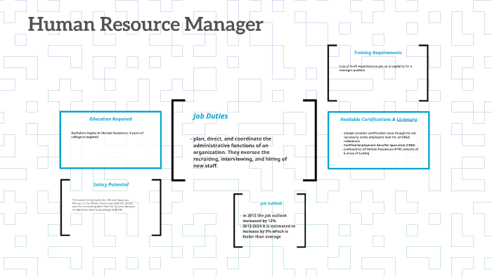 Description of Job by hannah derr on Prezi