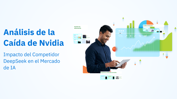 Análisis de la Caída de Nvidia by abdallah-ali khalfoun on Prezi