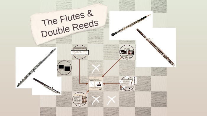 The Flute & Oboe by William Van Duzor on Prezi