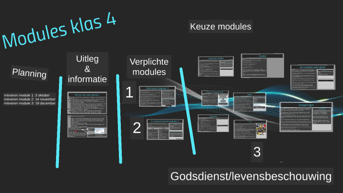 Modules klas 4 (2025-2026) by Meneer Tensen on Prezi
