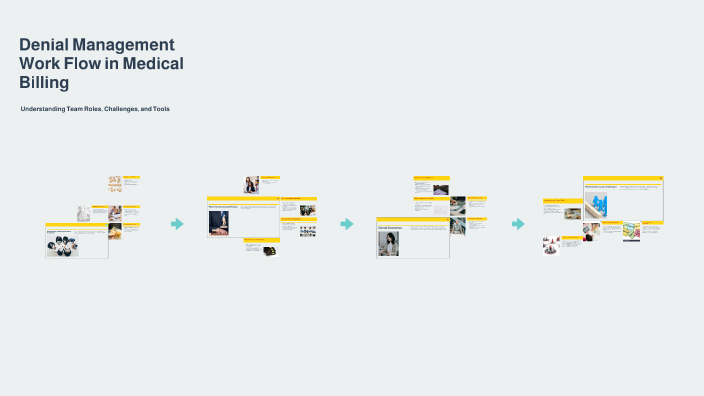 Denial Management Work Flow in Medical Billing by Emmanuvel Patric on Prezi