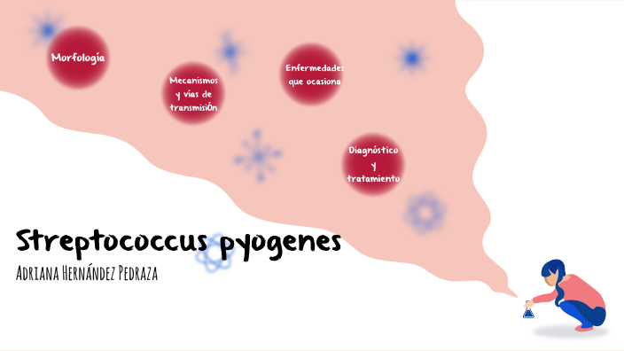 Streptococcus pyogenes by Adri Pedraza on Prezi