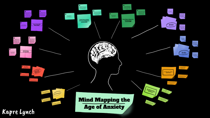 Mind Mapping the Age of Anxiety by Kapre Lynch on Prezi