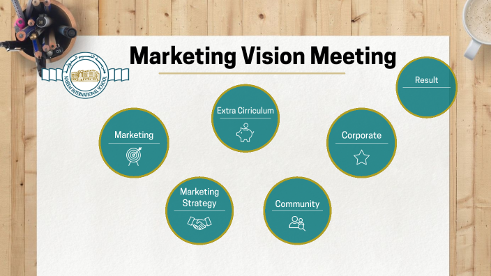 Marketing Strategy by Shefa Almousa on Prezi