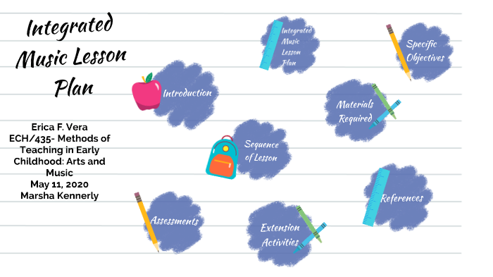 Integrated Music Lesson Plan by Erica Vera on Prezi