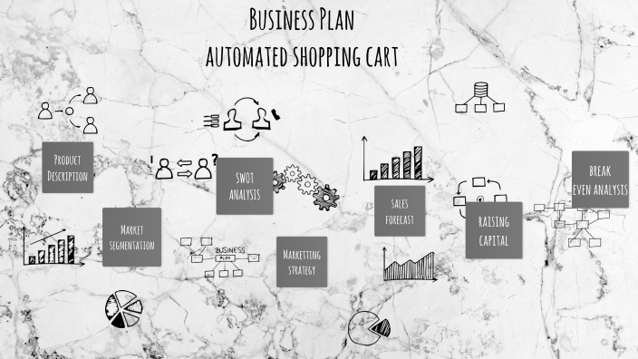 Presentation by Likhit varma on Prezi