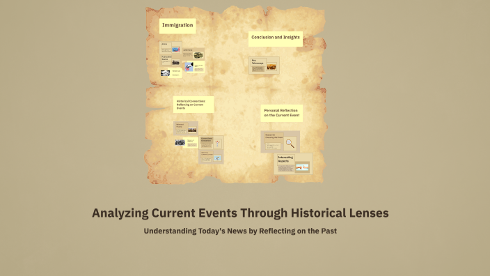 Analyzing Current Events Through Historical Lenses by on Prezi