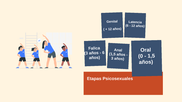 ETAPAS PSICOSEXUALES by Daniela Arguelles on Prezi