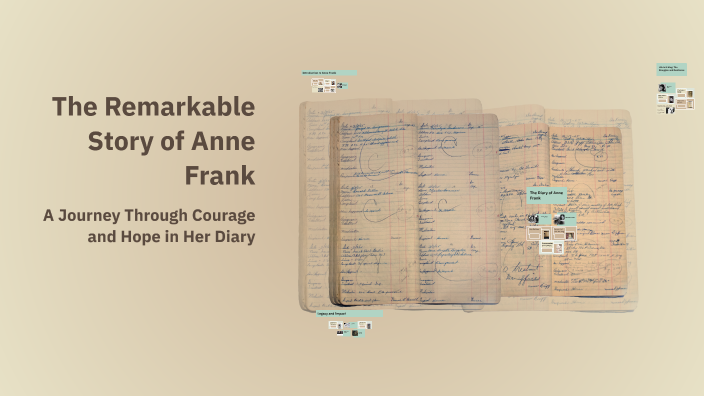 The Story of Anne Frank by Natalie Cordray on Prezi