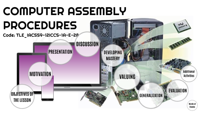 Computer assembly procedures by Ramoel Niralcap on Prezi