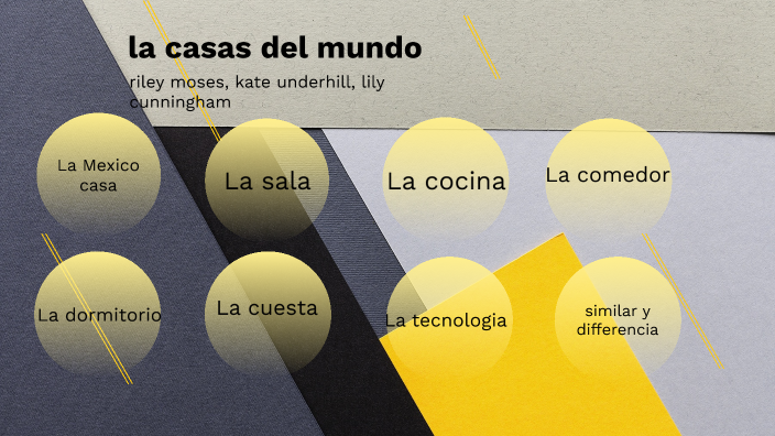 Las Casas del Mundo by riley moses on Prezi