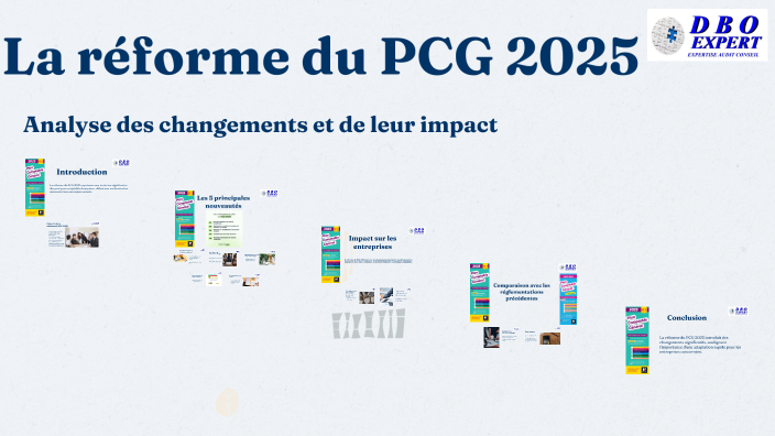 La réforme du PCG 2025 by Mathusha MOHANADAS on Prezi