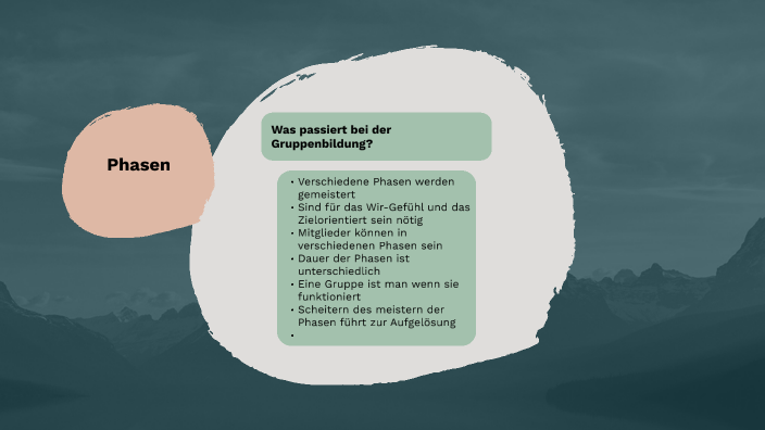 Die Phasen der Gruppenbildung by Amélie Burger on Prezi