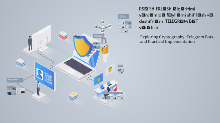 Encryption and Decryption of Files Using RSA Algorithm by ali vali on Prezi