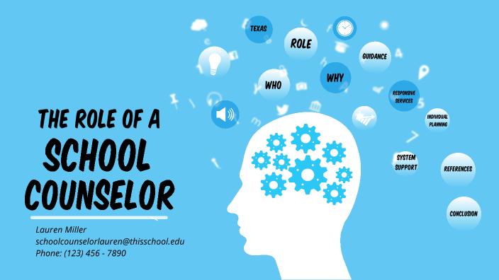 School Counselor: Role, Responsibilities and Support by Lauren-Alici ...