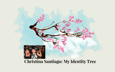 My identity tree by Christina Santiago on Prezi