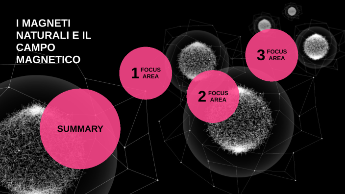 i magneti naturali e il campo magnetico by Melec Mengazi on Prezi