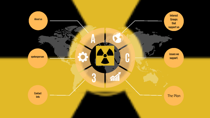 Nuke Everything and restart party. by Logan Gose on Prezi